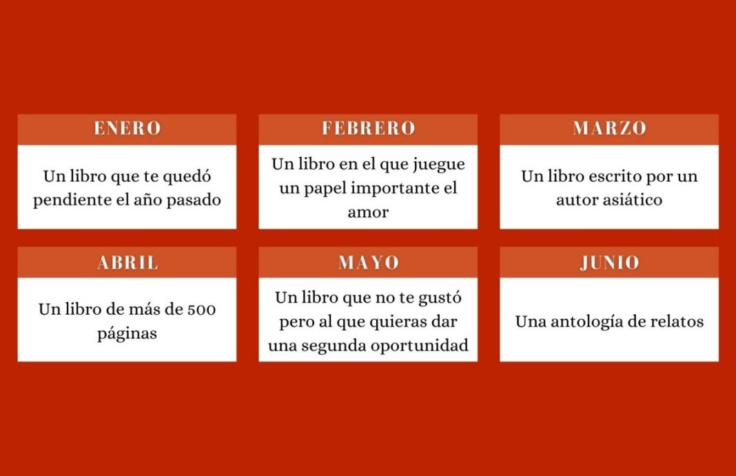 Reto Lector 2026: 24 Libros Recomendados para Cada Mes y Propósito